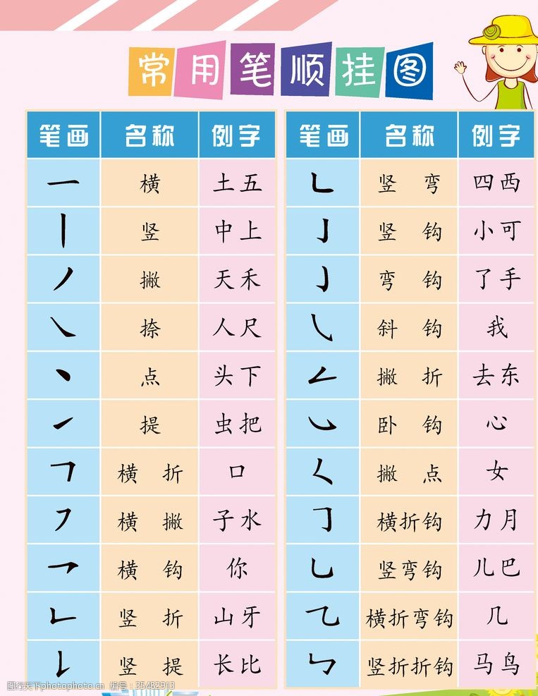 笔顺图片免费下载_笔顺素材_笔顺模板-图行天下素材网