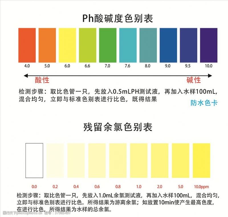 ph图片免费下载_ph素材_ph模板-图行天下素材网